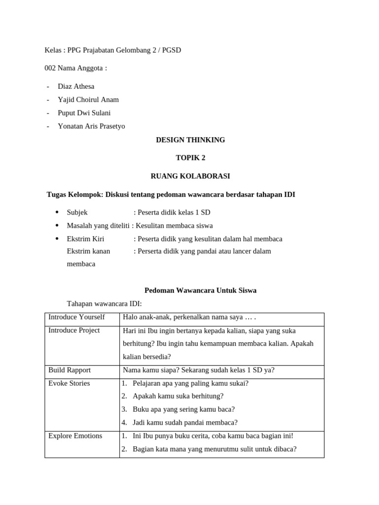 DIAZ ATHESA - T.2 Ruang Kolaborasi Design Thingking | PDF