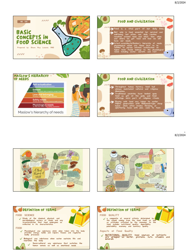 Basic Concepts of Food Science | PDF | Taste | Celsius