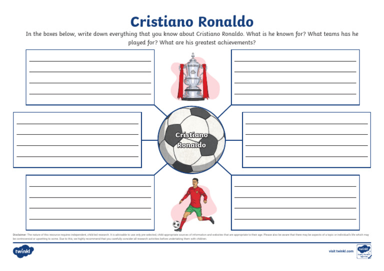 T Pe 1673449209 Cristiano Ronaldo Mind Map - Ver - 1 | PDF