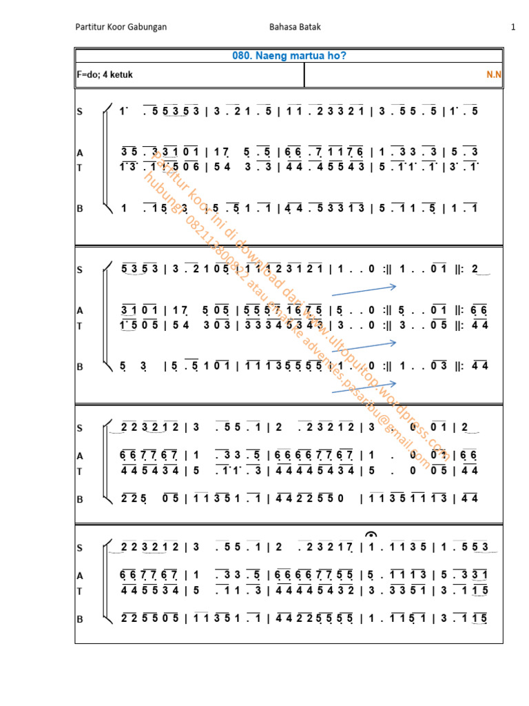 Naeng Martua Ho | PDF