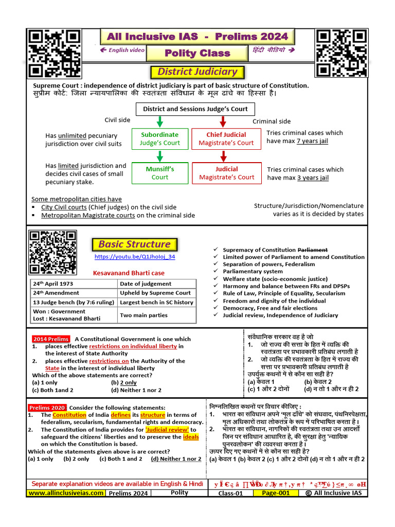 2024 PT Polity | PDF