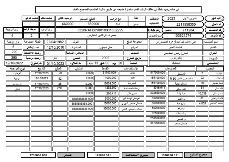 2023 2211558300 660000 660000 Iq28rafb098010001862255 4 2 4 22/04/1982 ...