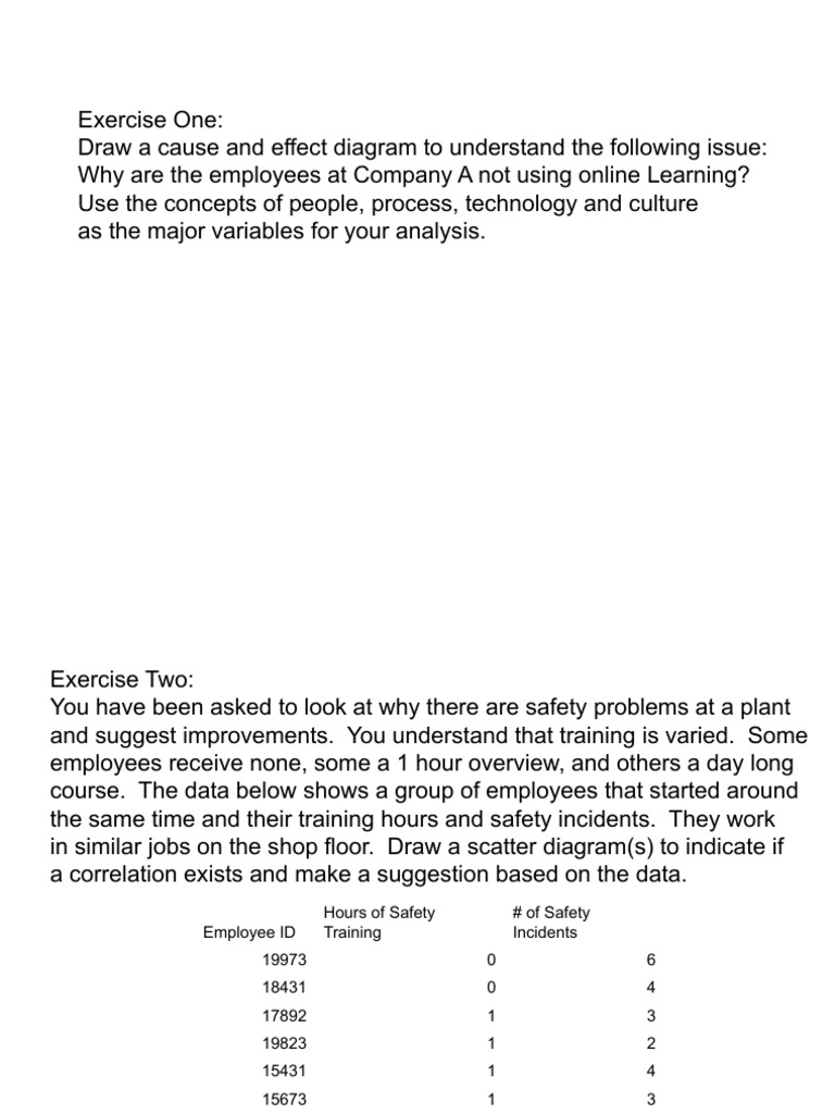 Mod2 Lesson3 Tools Part2 Exercise | PDF