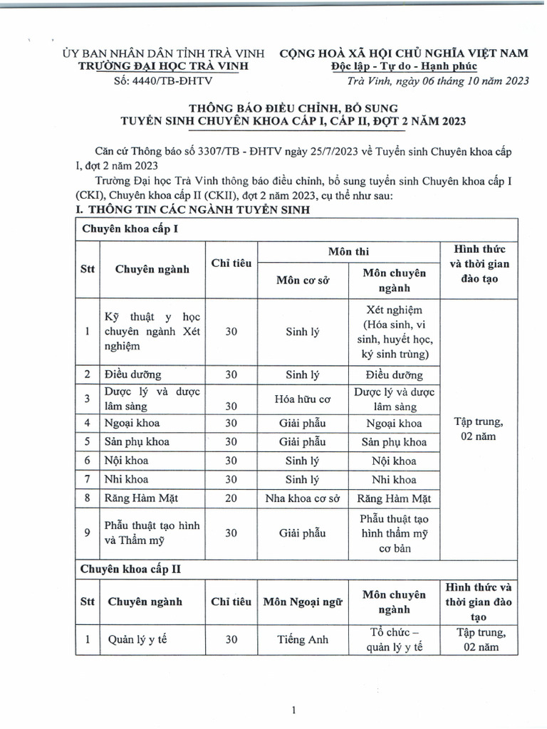 TB4440 Dieu Chinh, Bo Sung Tuyen Sinh Cki, Ckii, Dot 2 Nam 2023 | PDF