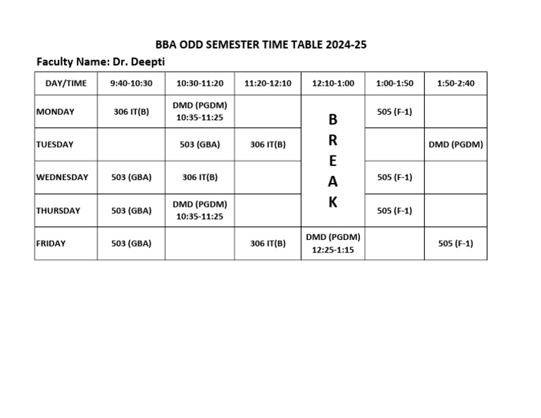 B R E A K: Bba Odd Semester Time Table 2024-25 Faculty Name: Dr. Deepti | PDF