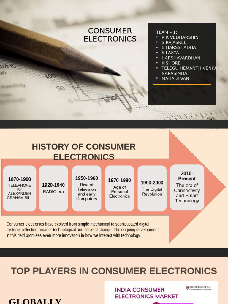 Team 1 - Consumer Electronics | PDF | Consumer Electronics | Brand
