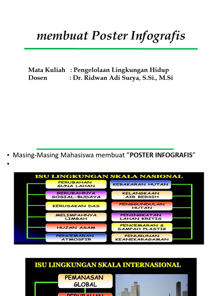 TAKE HOME EXAM (UTS) POSTER INFOGRAFIS Pengelolaan Lingkungan Hidup - Dr. Ridwan Adi Surya, M.Si ...