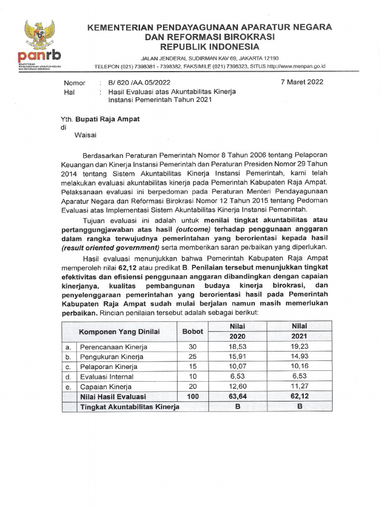 Hasil Akip Tahun 2021 | PDF