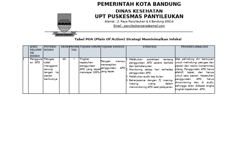 Tabel Poa Tahun 2023 | PDF