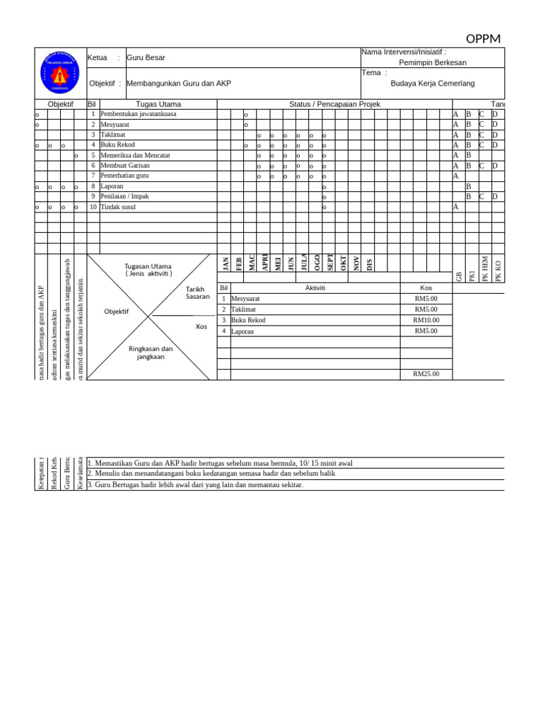 Oppm Kokurikulum SKTJ 2024 | PDF