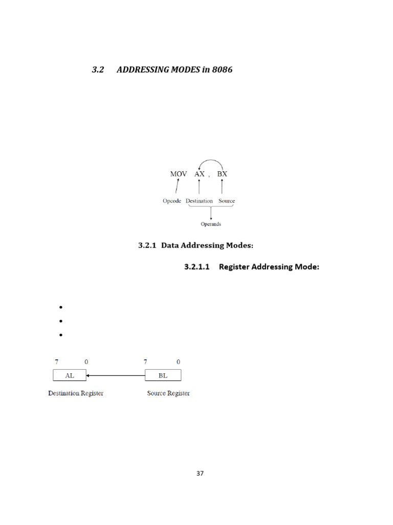 Addressing Modes Pdf Computing Computer Engineering 0024