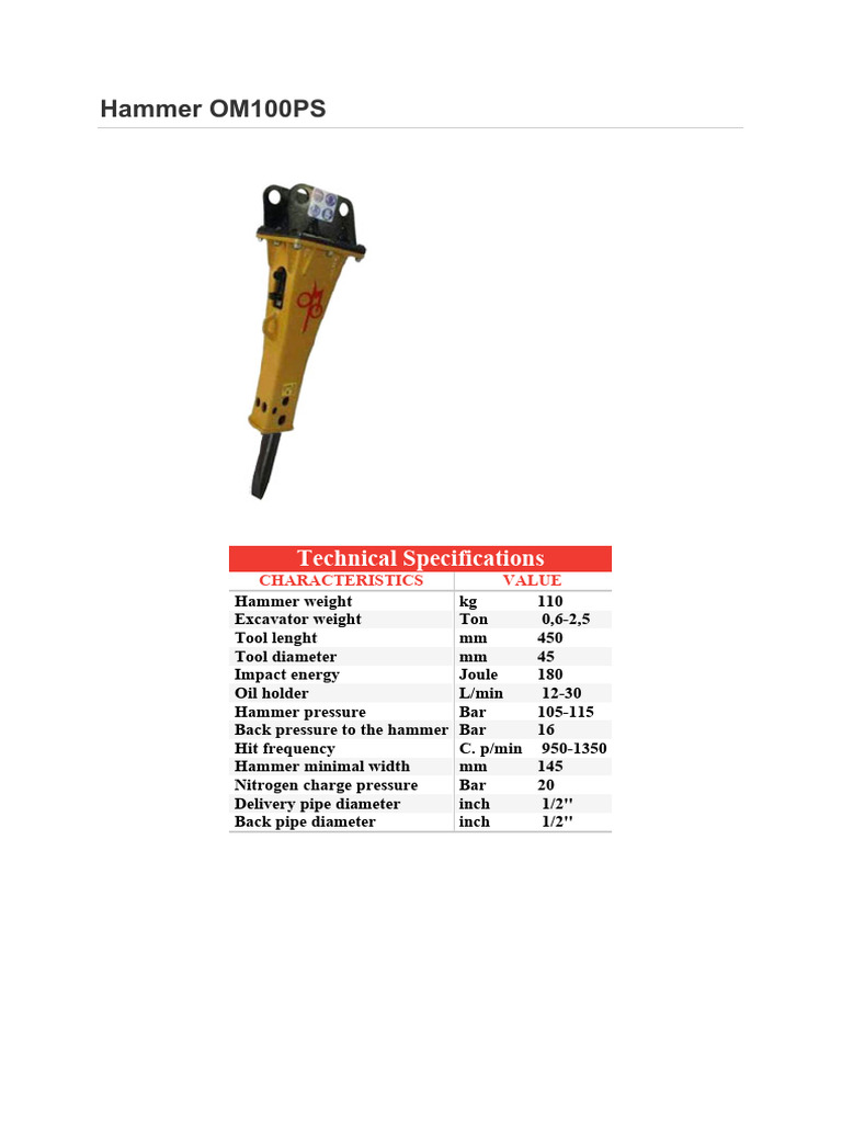 OMP OM100PS Technical Specs | PDF