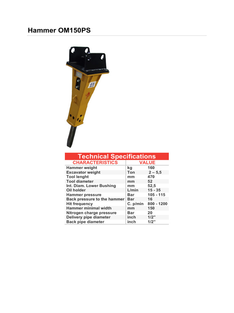 OMP OM150PS Technical Specs | PDF