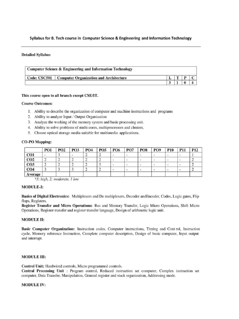 5th Sem Syllabus | PDF