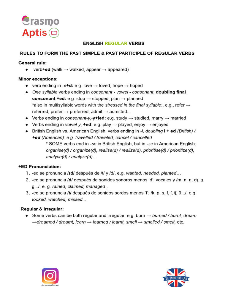 List of Regular Verbs | PDF | English Language | Syllable