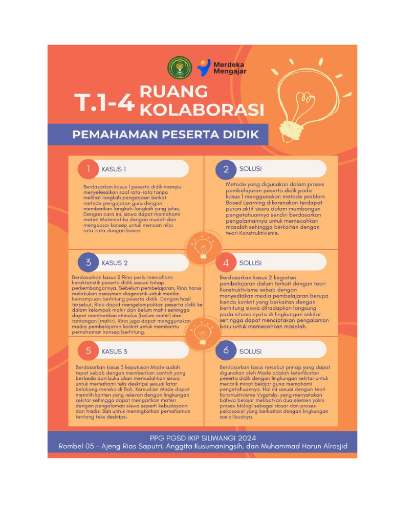 Poster Kolaborasi T1.4 MK Pemahaman PDF | PDF