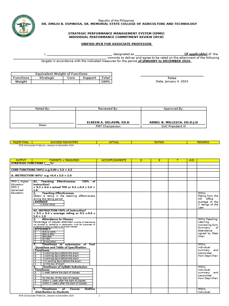 IPCR of ASSOCIATE PROFESSOR - 2024 | PDF