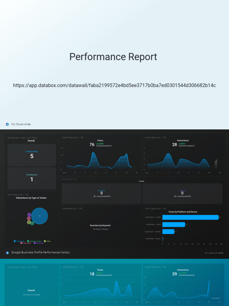 My Report 2024-07-01 2.06pm G3fmrs1cd4i | PDF | Websites | Computing