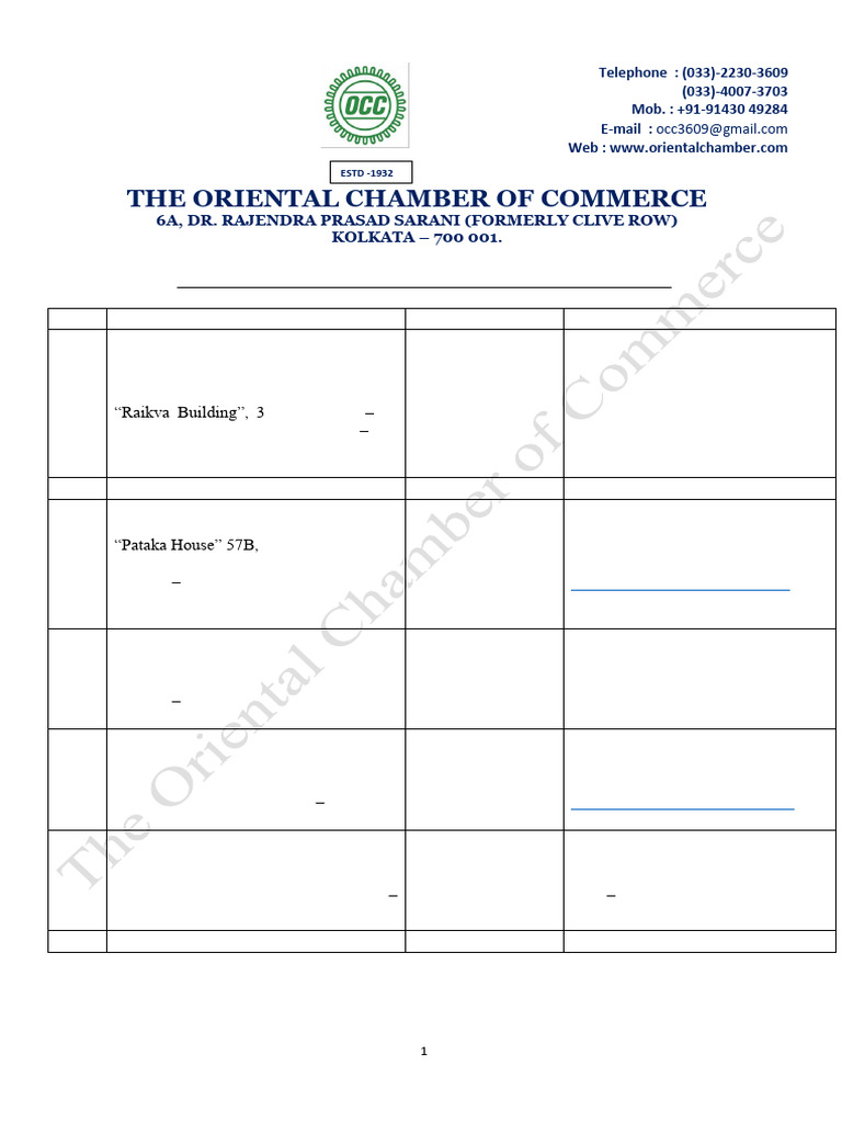 List of Office Bearers For The Year 2024 - 2025 | PDF