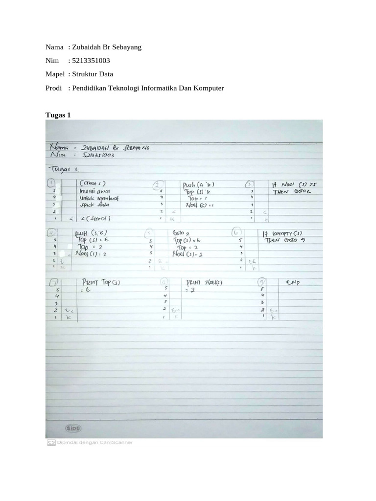 Tugas Rutin Struktur Data Zubaidah | PDF | Notation | Mathematical Notation