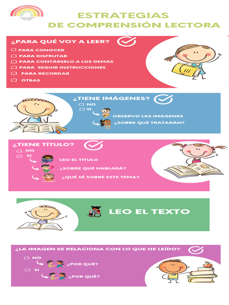 Reading Comprehension Strategies Infographic Bookmark | PDF