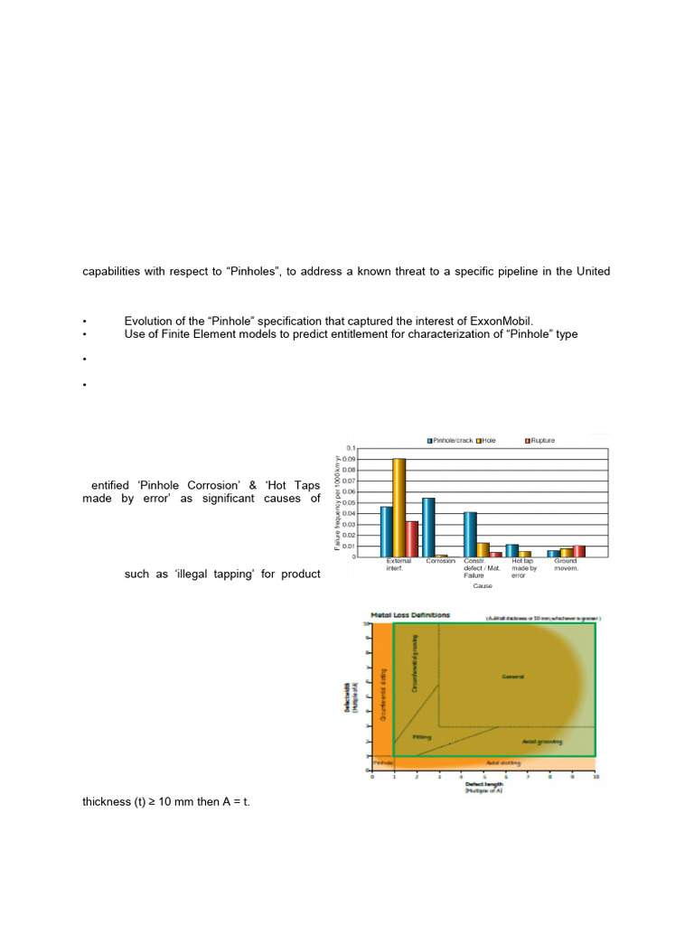 Pinhole Detection - 2014-10-PII-paper | PDF | Pipe (Fluid Conveyance ...