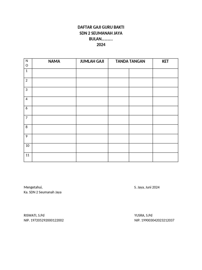Daftar Gaji Guru Bakti | PDF