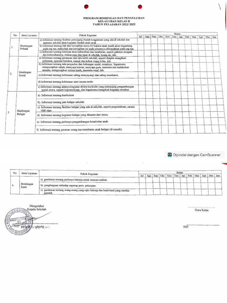 Dokumen Program Layanan BK Dalam Bidang Pengembangan Pribadi, Sosial, Akademik, Dan Pendidikan ...