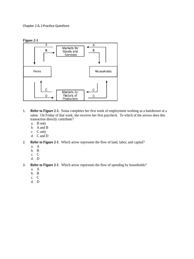 ECO 101 Chapter 2 - MCQ Practice | PDF | Economies | Economics