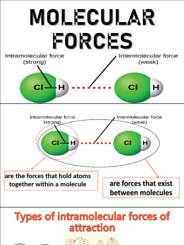 Molecular Forces | PDF | Science & Mathematics
