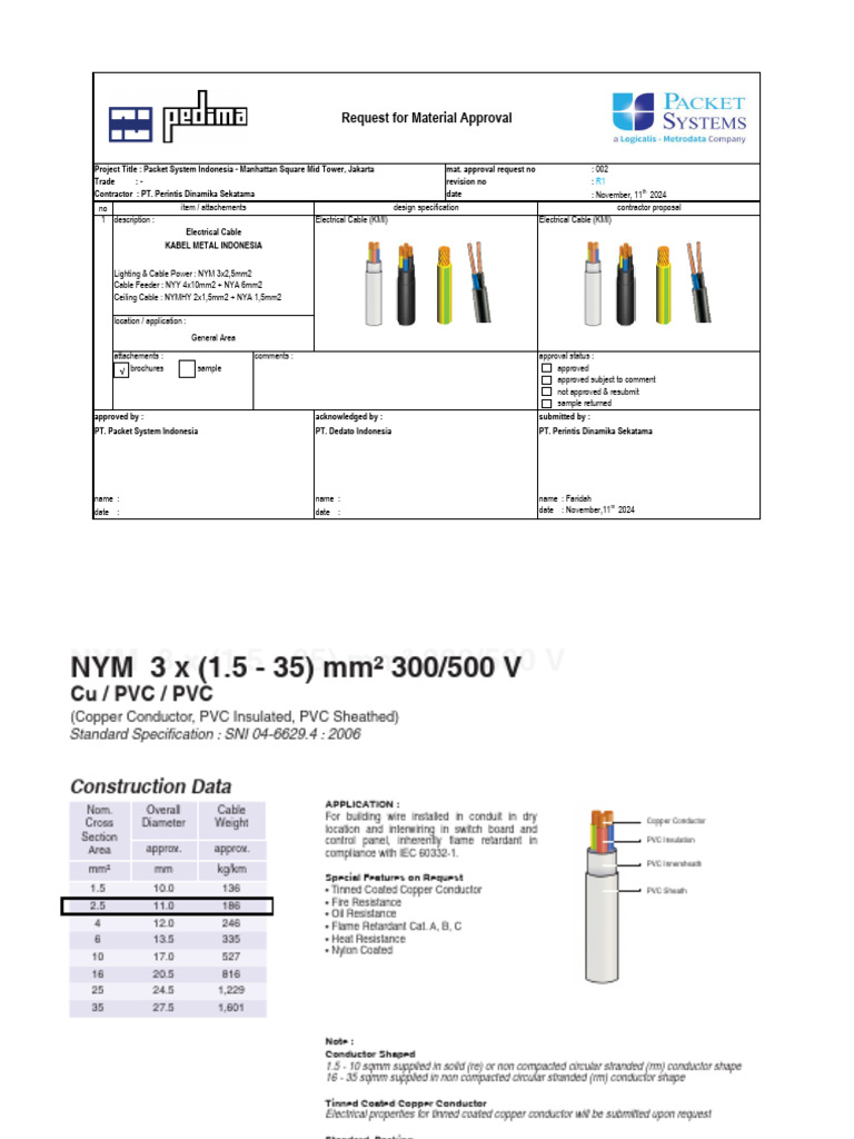 002 R1 MAP - Electrical Cable KMI (PSI) | PDF | Electrical Wiring | Electrical Conductor