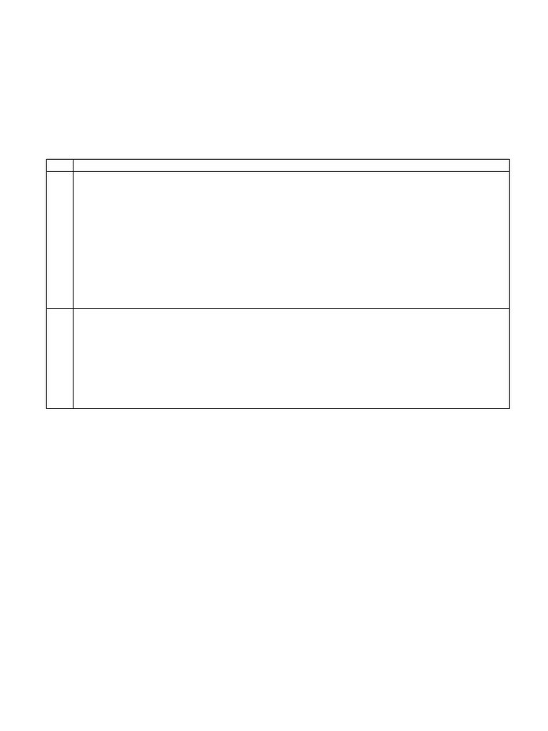 TMK 2 Riset Operasi | PDF