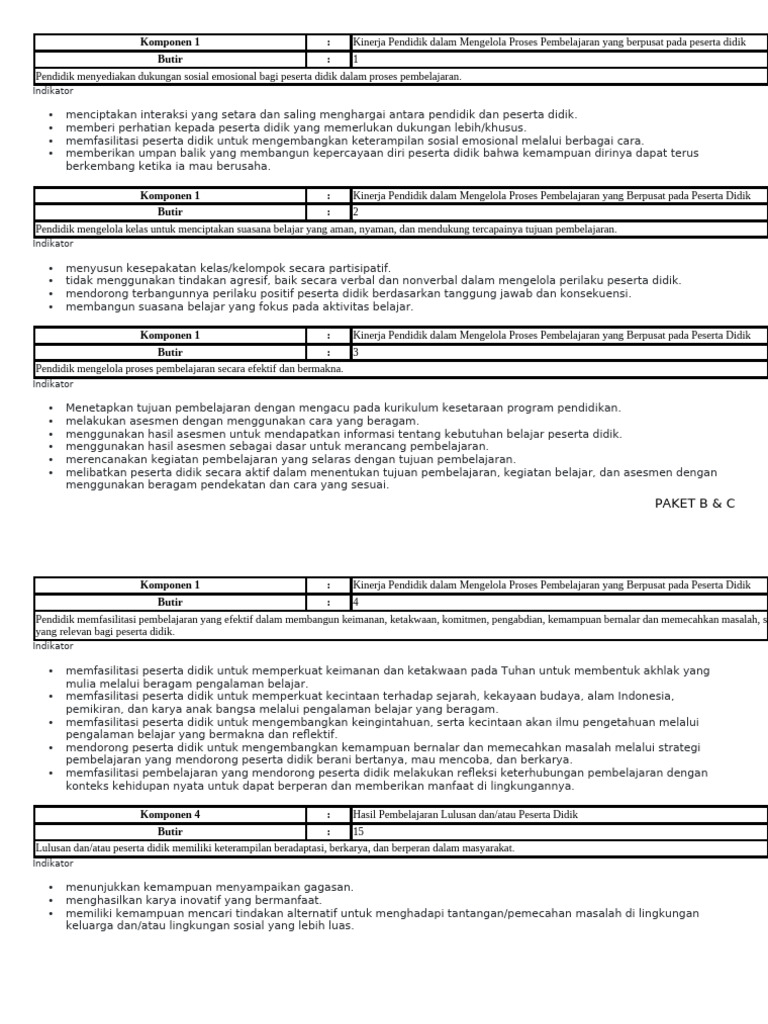 Instrumen Akre PKBM Paket B Dan C | PDF