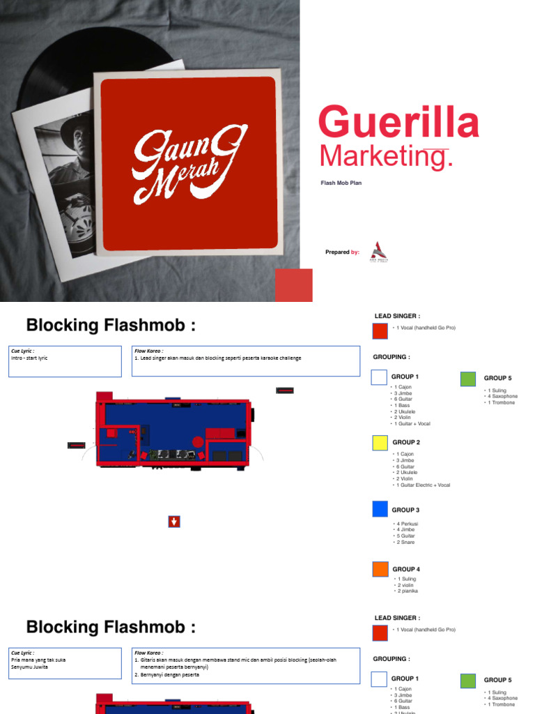 Gaung Merah - Guerilla Marketing (Plan Flash Mob) - Compressed | PDF ...