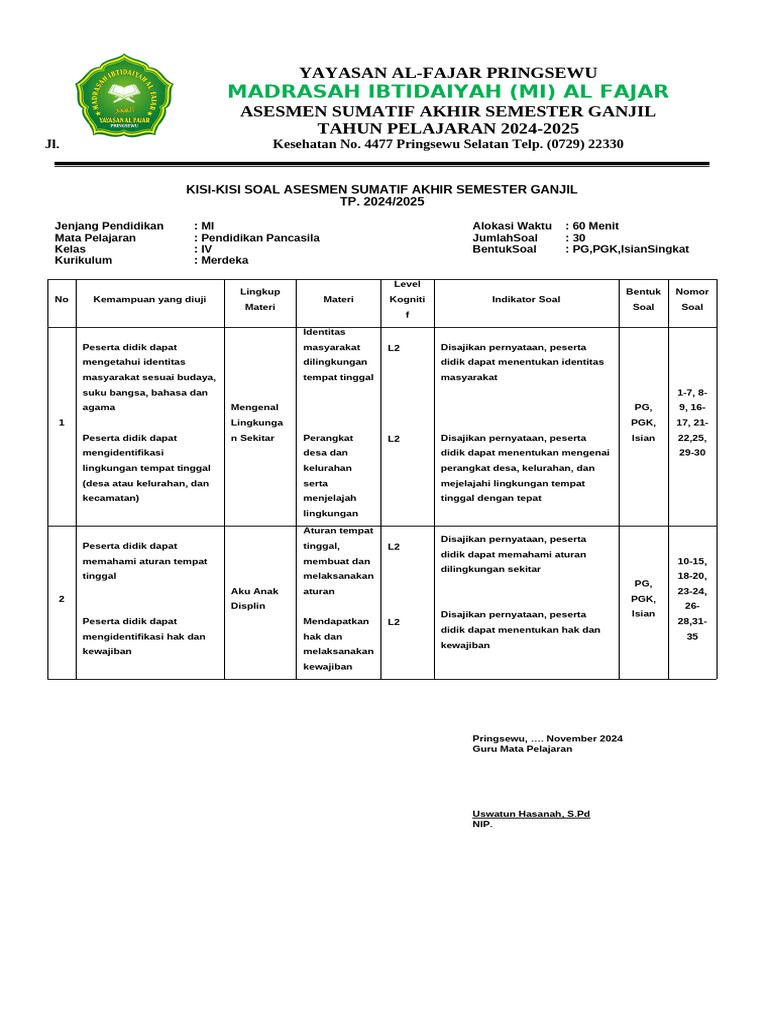 Kisi-Kisi Soal MI Al Fajar 2024-2025 | PDF