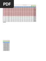 Webaccess TPS 4 | PDF