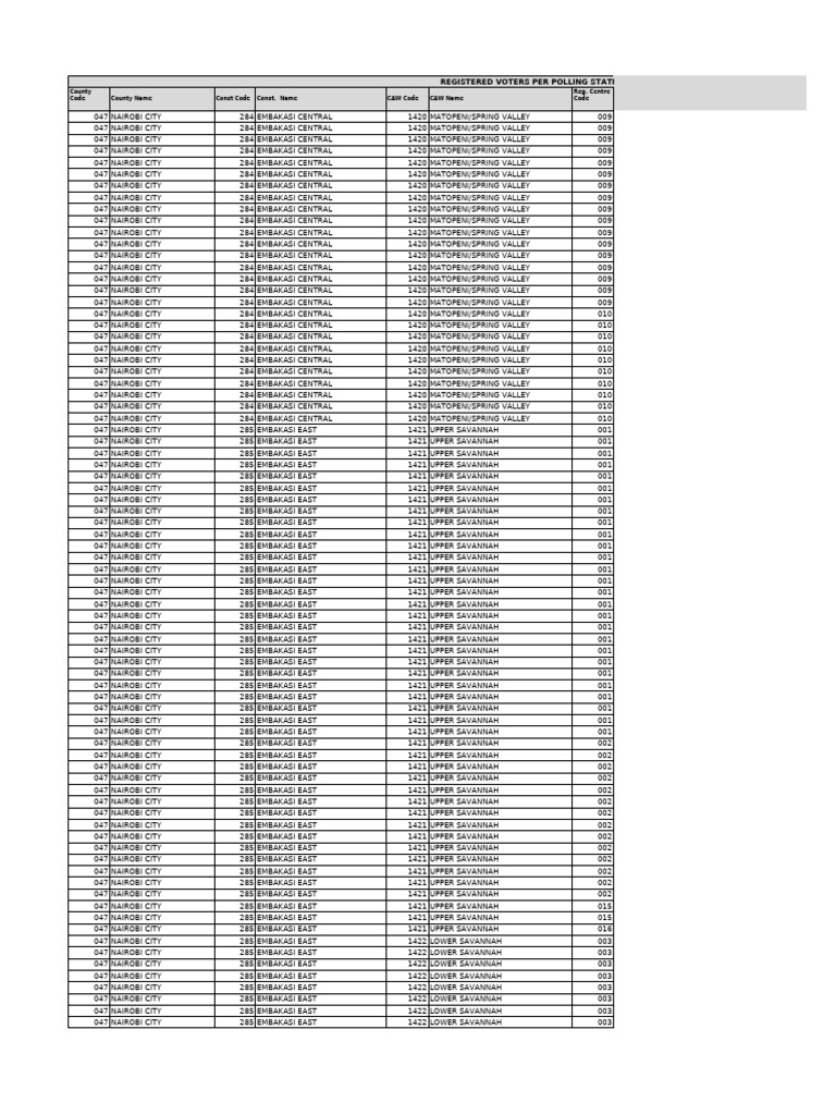Https WWW - Iebc.or - Ke Docs Rov Per Polling Station-Pages-701-723 | PDF | Nairobi | Elections