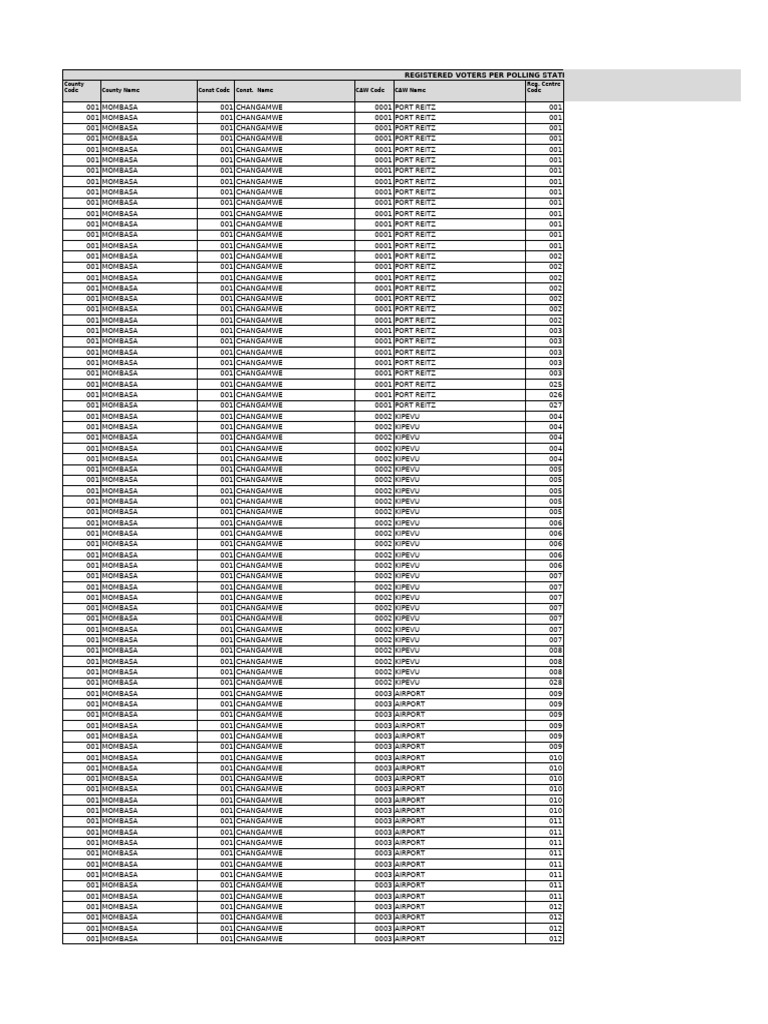Mombasa Polling Stations 2022 | PDF