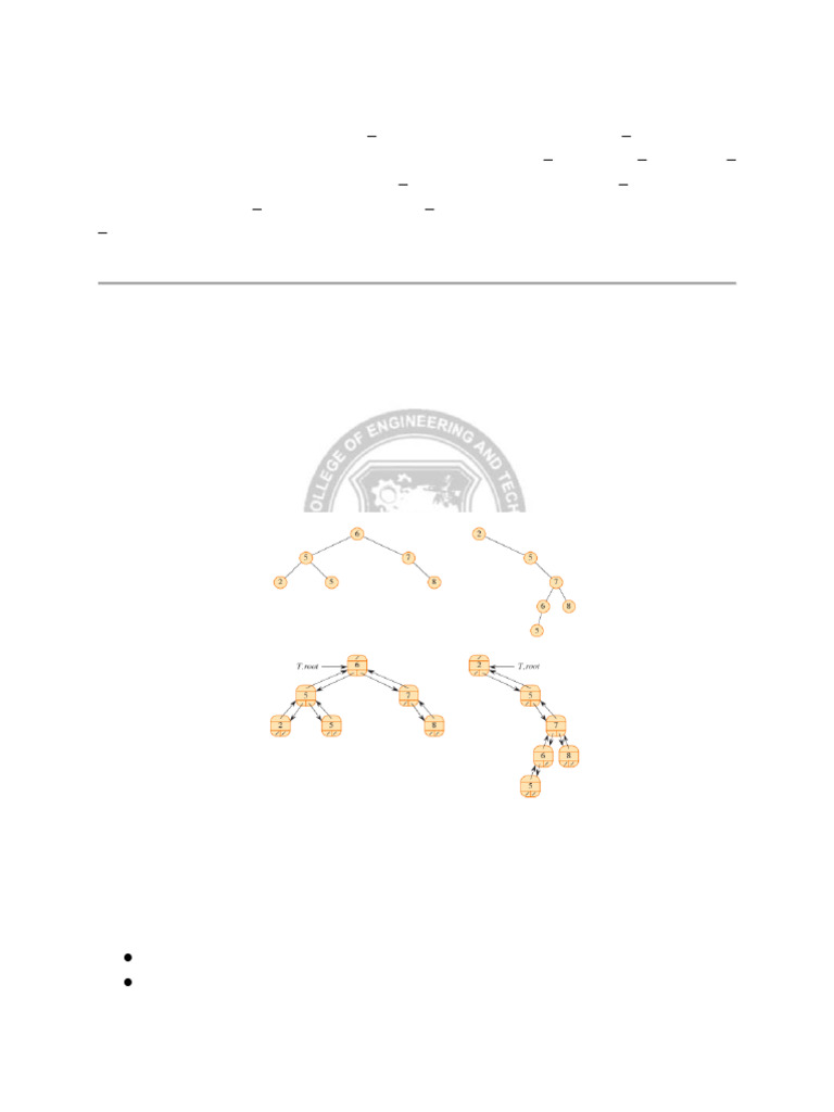 adsa u2,1 | PDF | Algorithms | Algorithms And Data Structures adsa u2,1 | PDF | Algorithms | Algorithms And Data Structures