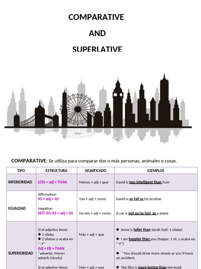 Guía de Comparativos y Superlativos | PDF