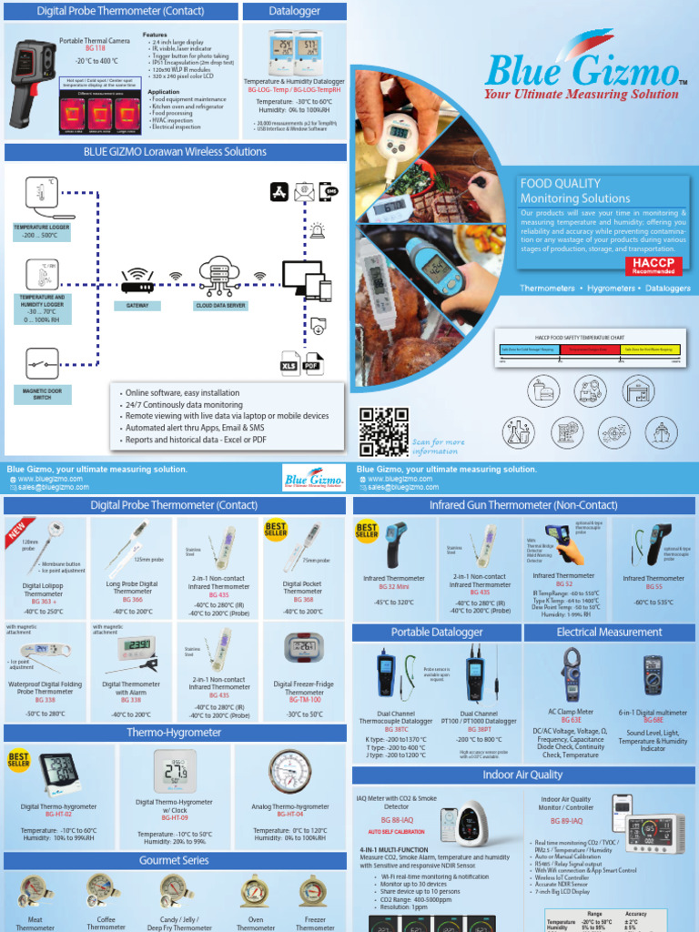 Blue Gizmo Flyer 2024_c | PDF | Humidity | Temperature