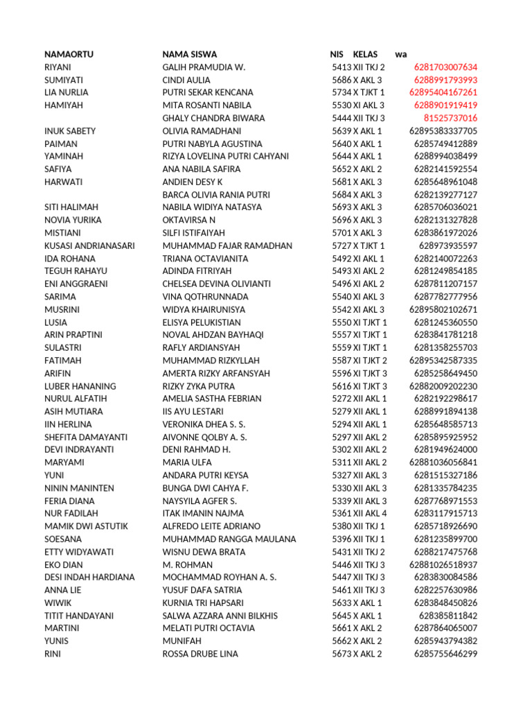 Rekap Report Blast Oktober M4 | PDF