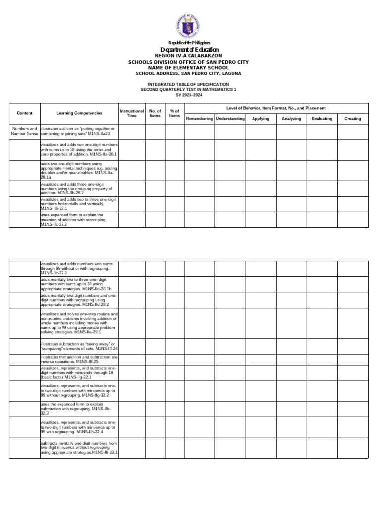 2nd Quarter - TOS - Math Grade 3 | PDF | Equations | Circle