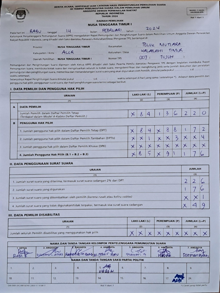 C1 Salinan DPR RI | PDF