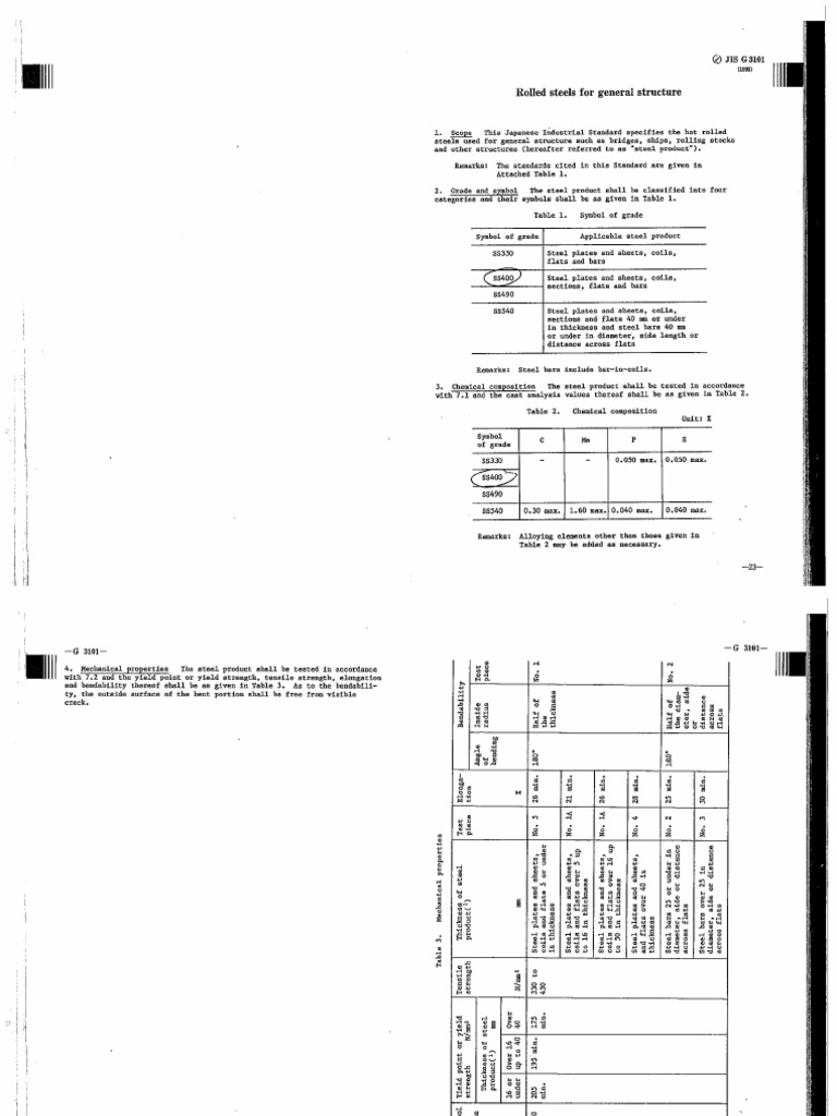 Jis G 3101-1996 | PDF
