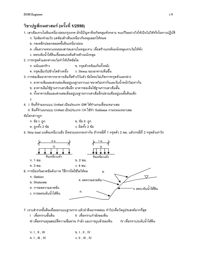 Stress 3. - . - . 4. I. Unified GW II. Unified CH Subbase - I. - II. - 2 - 2 5. Strip Load 1 2 ...