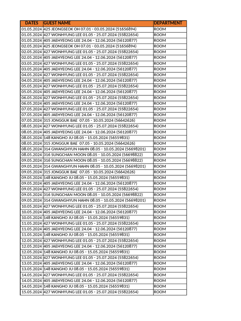 Hyu Dream Tour May | PDF