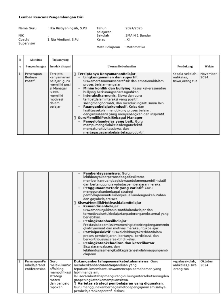 4 - Lembar Rencana Pengembangan Diri Ika | PDF | Karier & Perkembangan