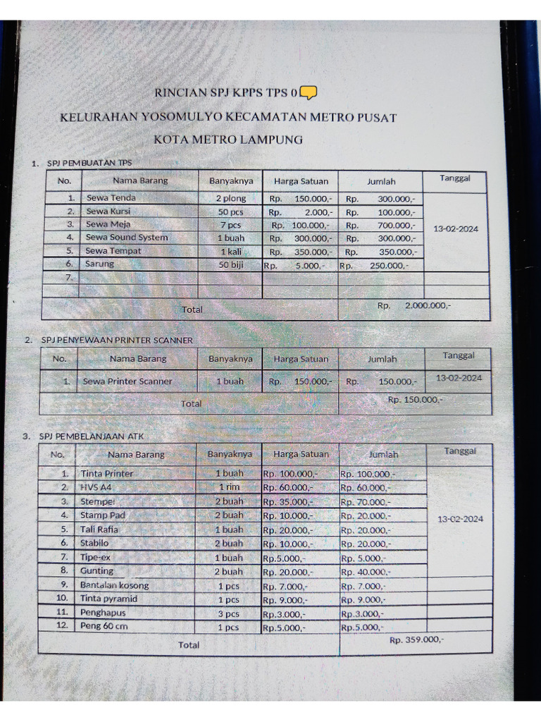 SPJ Pembuatan KPPS | PDF