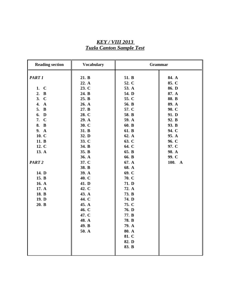 KEY - Sample Test 2013 - Grade8 - TzCanton | PDF